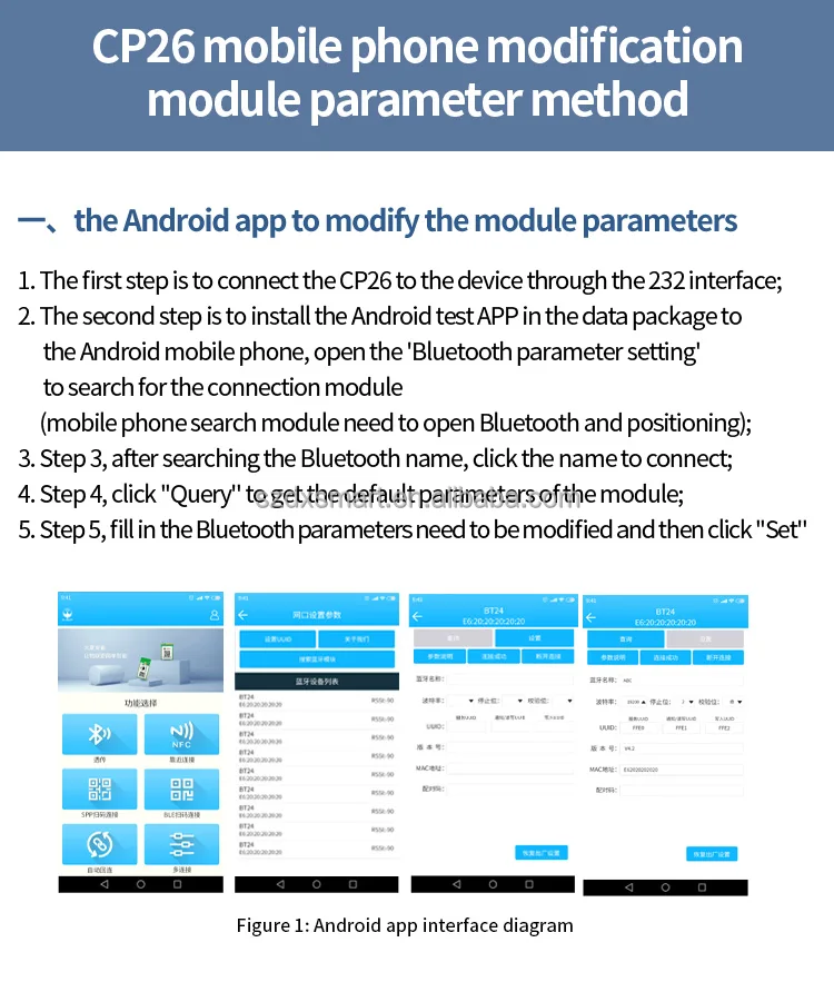 Cp26 For Device Rs232 To Bluetooth Serial Receiver Adapter Industrial ...