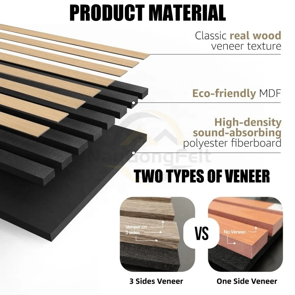 Acoustic Wood Slat Panels - Stylish Soundproofing