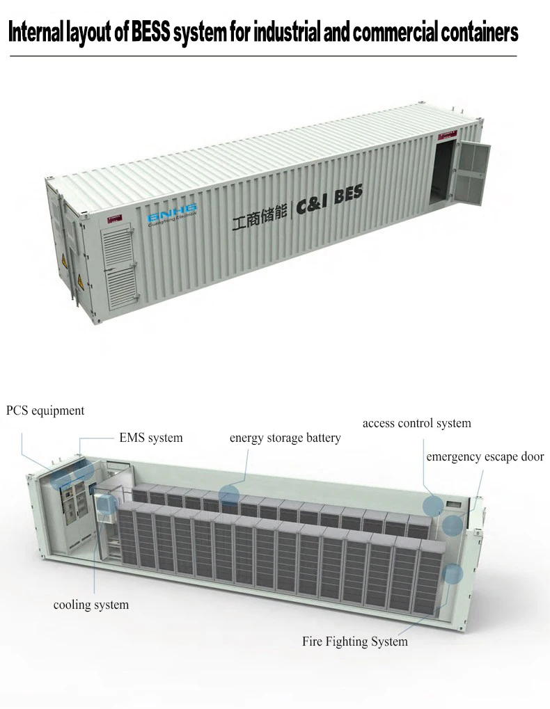 Wholesale 1MWh Bess Battery Energy Storage System Container 500KWh-2MWh ...