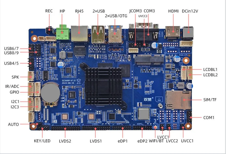 Rockchip Rk3568 Lvds Rs232 Sim Vbyone Module Arm Android 11 Motherboard ...