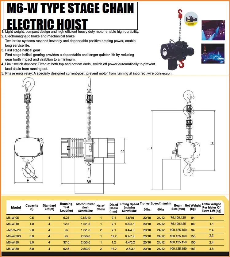 Wholesale Galvanized Chain Stage Hoist - Double Brake System