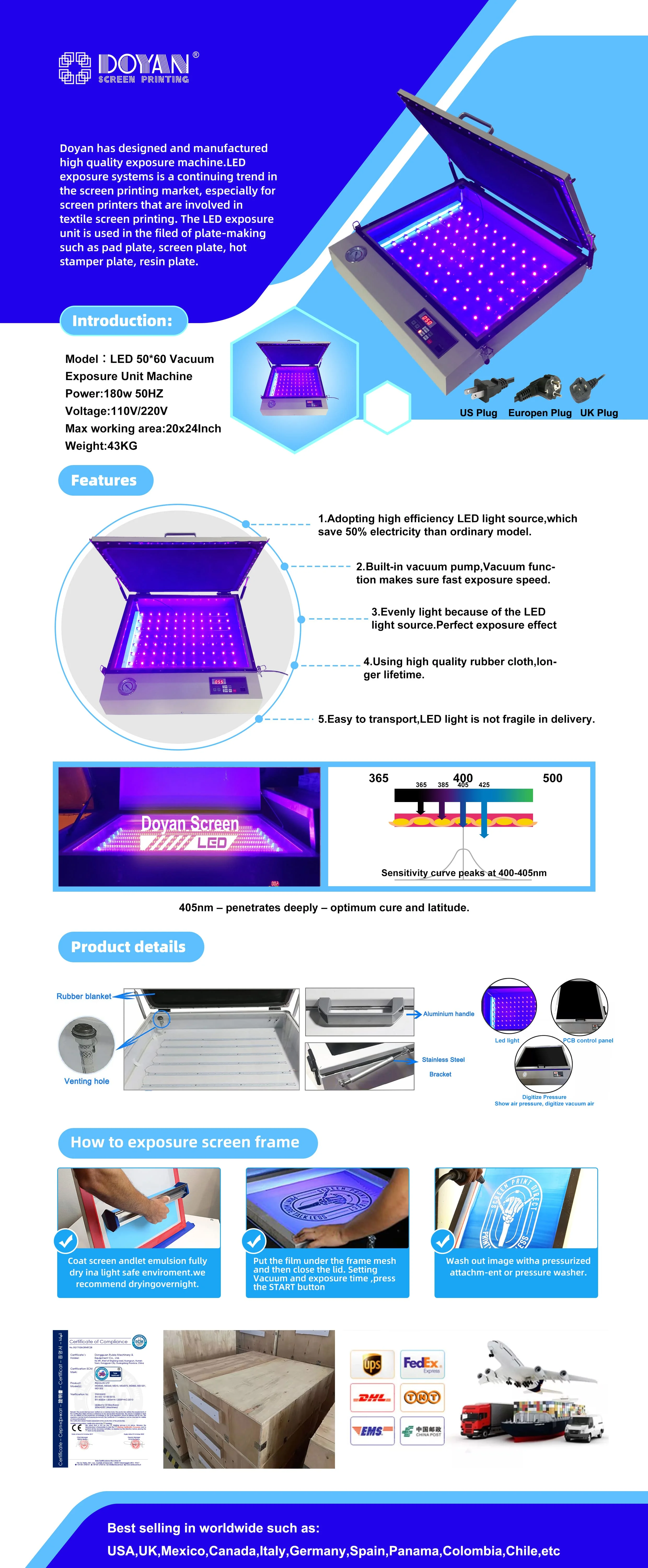 Doyan, LED UV Exposing Machine - High Efficiency & Durability