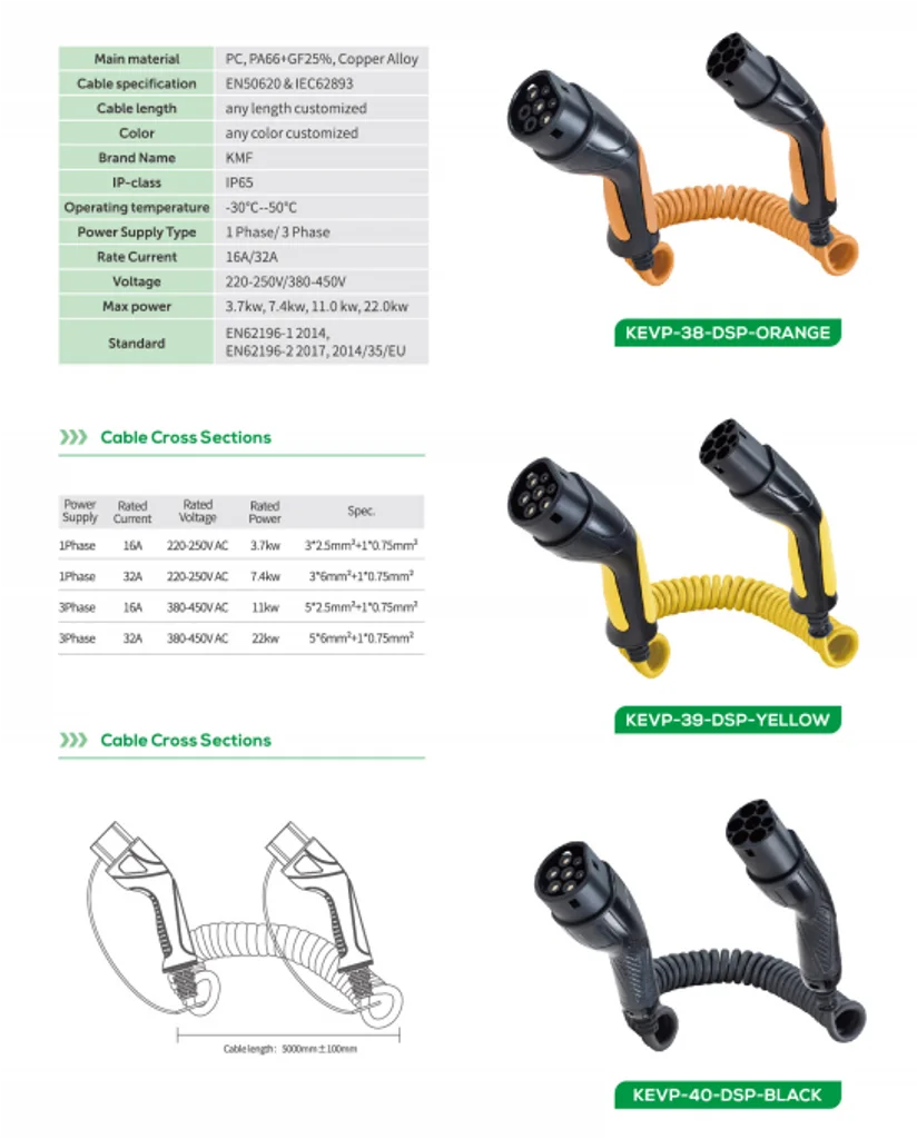 Kmf High Powered Wall Connectors Ev Charging Safe Outdoor 110-240v 48a ...