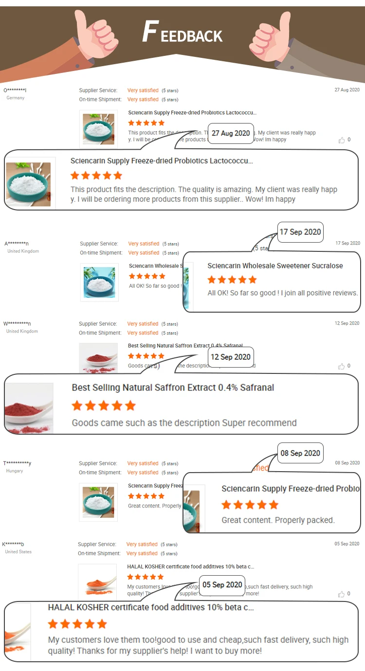 Wholesale Radix Saussurea Lappa Root Extract Costus Extract - Buy ...