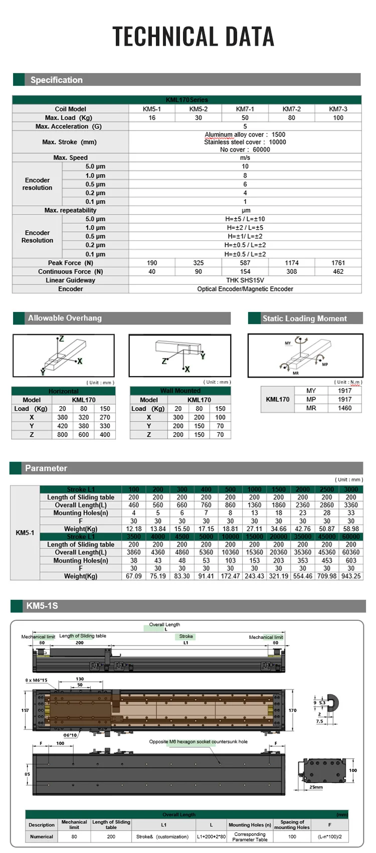 Travel Customization Linear Motion Module High Precision Long Travel ...