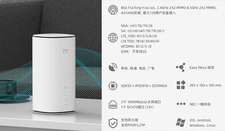 Ax5400 Zte Mc8020 5g Cpe Indoor Sdx55 Sim Card Slot Unlocked H122-373 ...