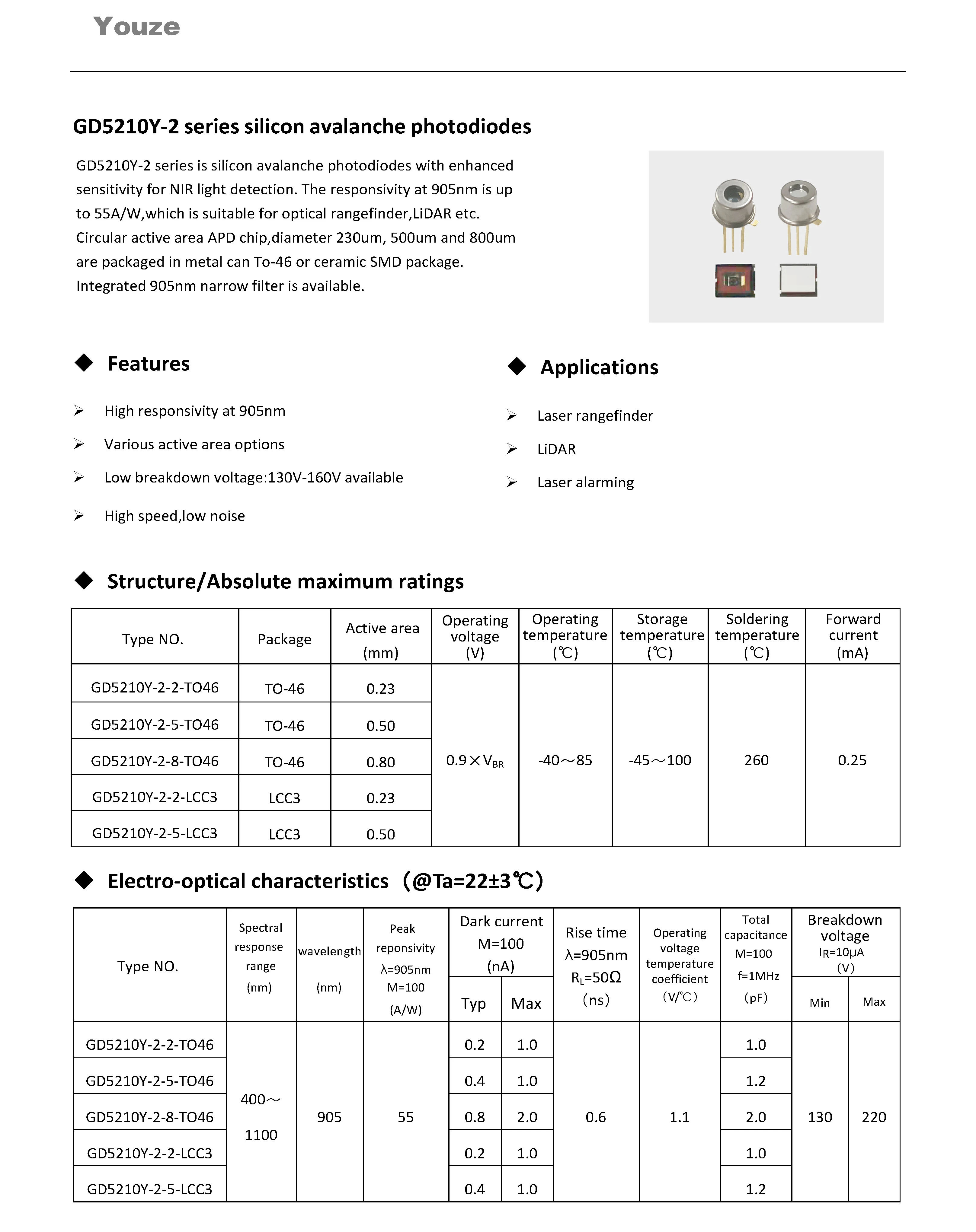 905nm silicon avalanche photodiodes APD TO46 SMD package 230um 500um 800um for laser rangefinder ...