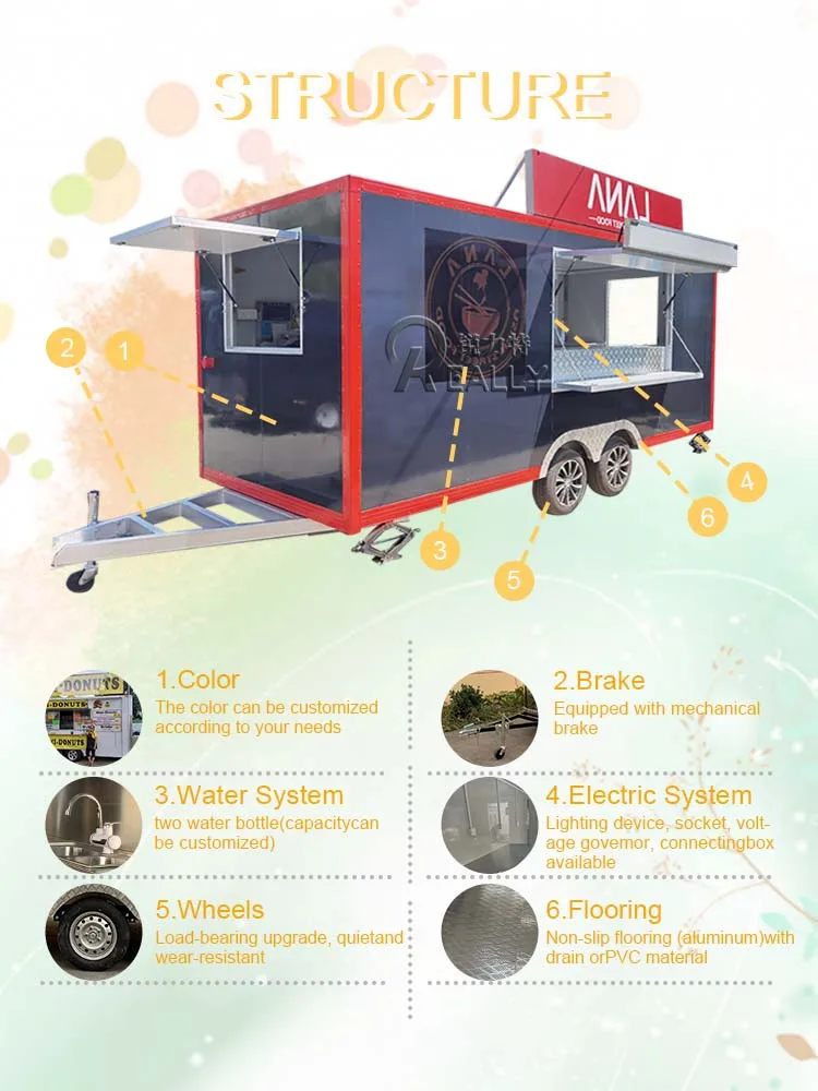 Mobile Food Truck, Food Kiosk, Coffee Cart, and Food Trailer