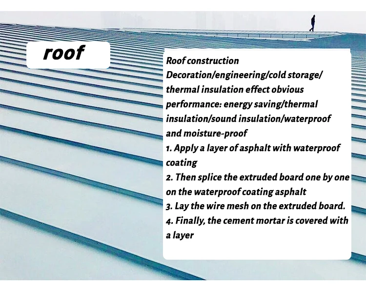 Xps Extrud Sheet Polystyrene Xps Foam Board Isolation for House Bedroom ...