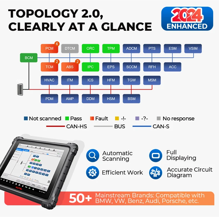 Autel Maxisys Ultra Advanced Ecu Coding Automotive Diagnostic Tablet ...