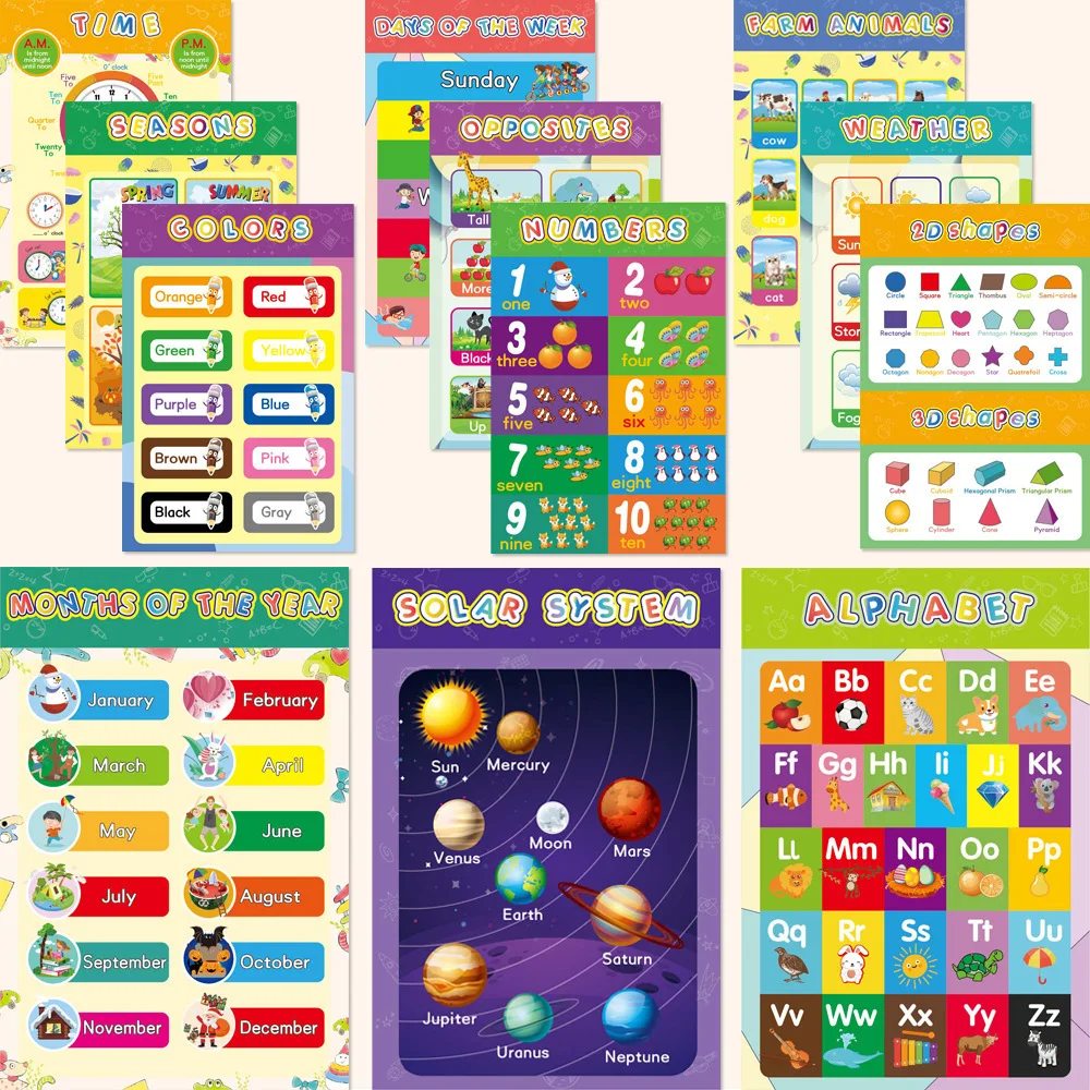 Custom Toddler Educational Posters - Early Learning Charts
