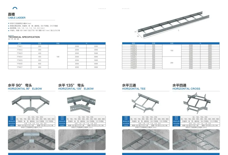 Buy Wholesale China Hot Dip Galvanized Wireway Rack Aluminum Frp Trays ...