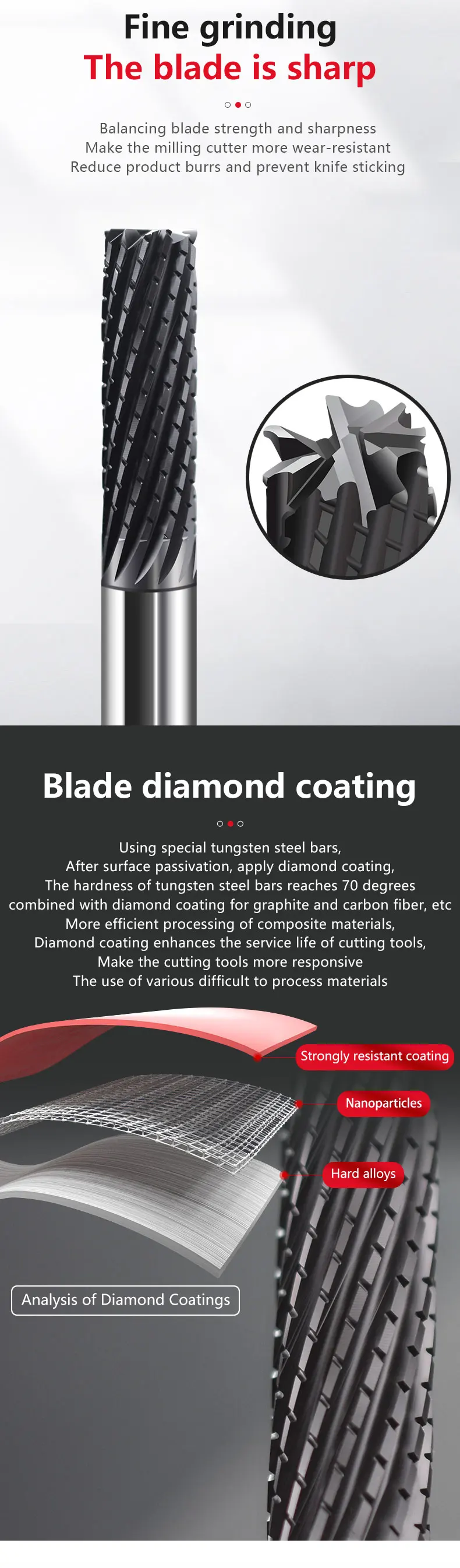 Kf Corn Tooth Milling Cutter With Diamond Graphite Coating End Mill ...