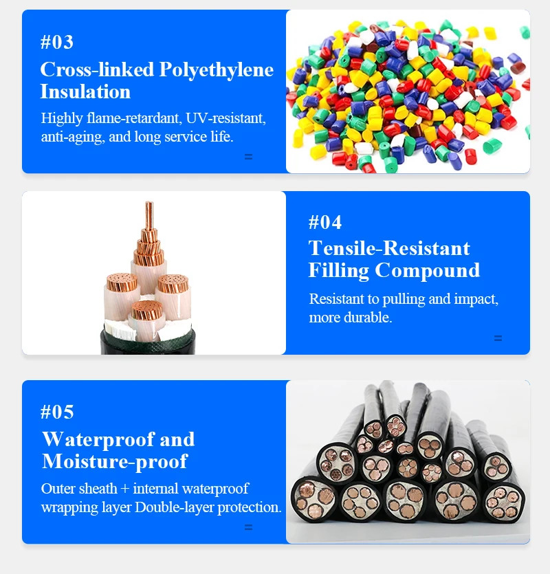 3 Core 4 Core 5 Core Power Cables - Durable & Efficient