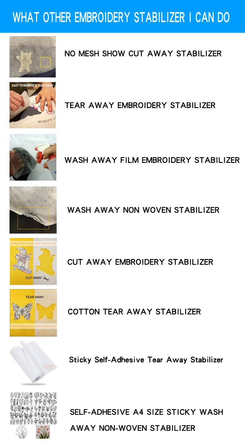 Sticky Self-Adhesive Embroidery Stabilizer - 12" X 10 Yd