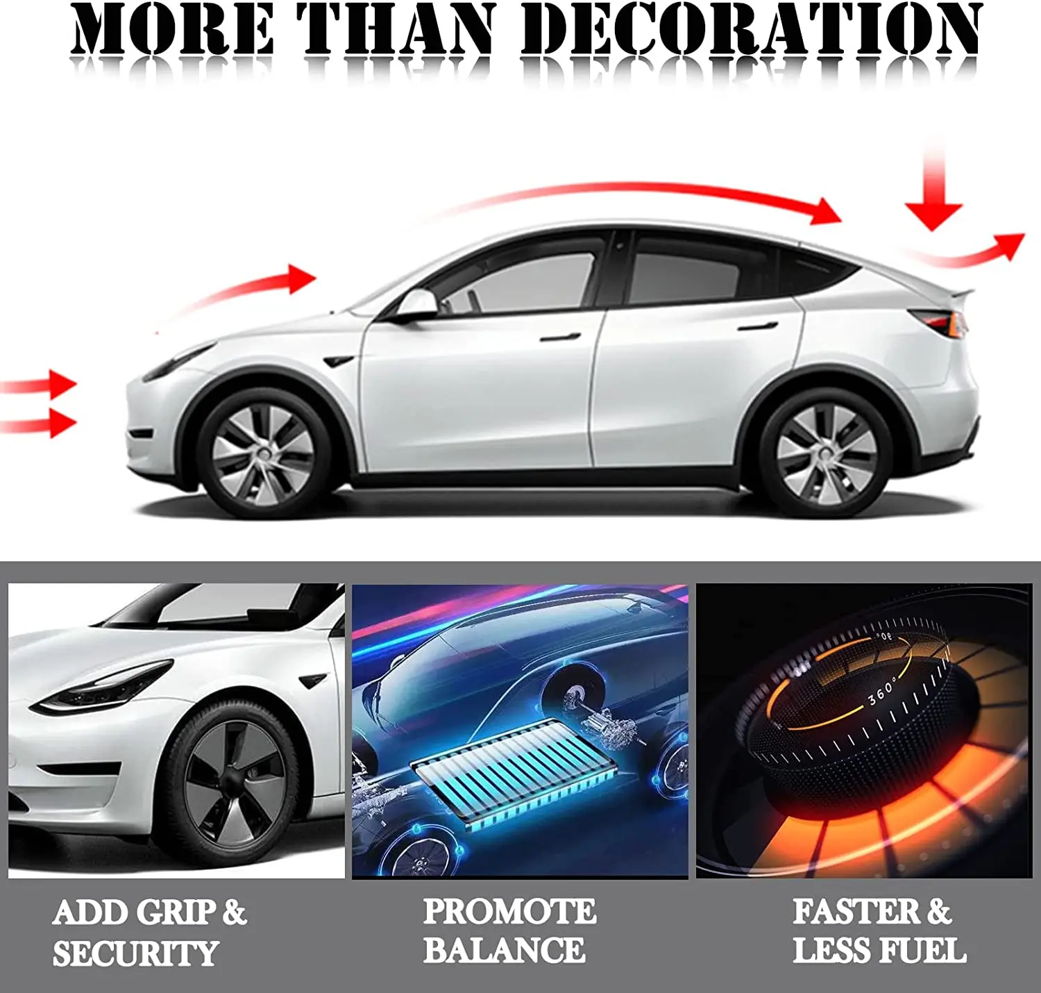 Fit Tesla Model Y Spoiler Wing Performance Car Rear Spoiler Trunk Lip ...