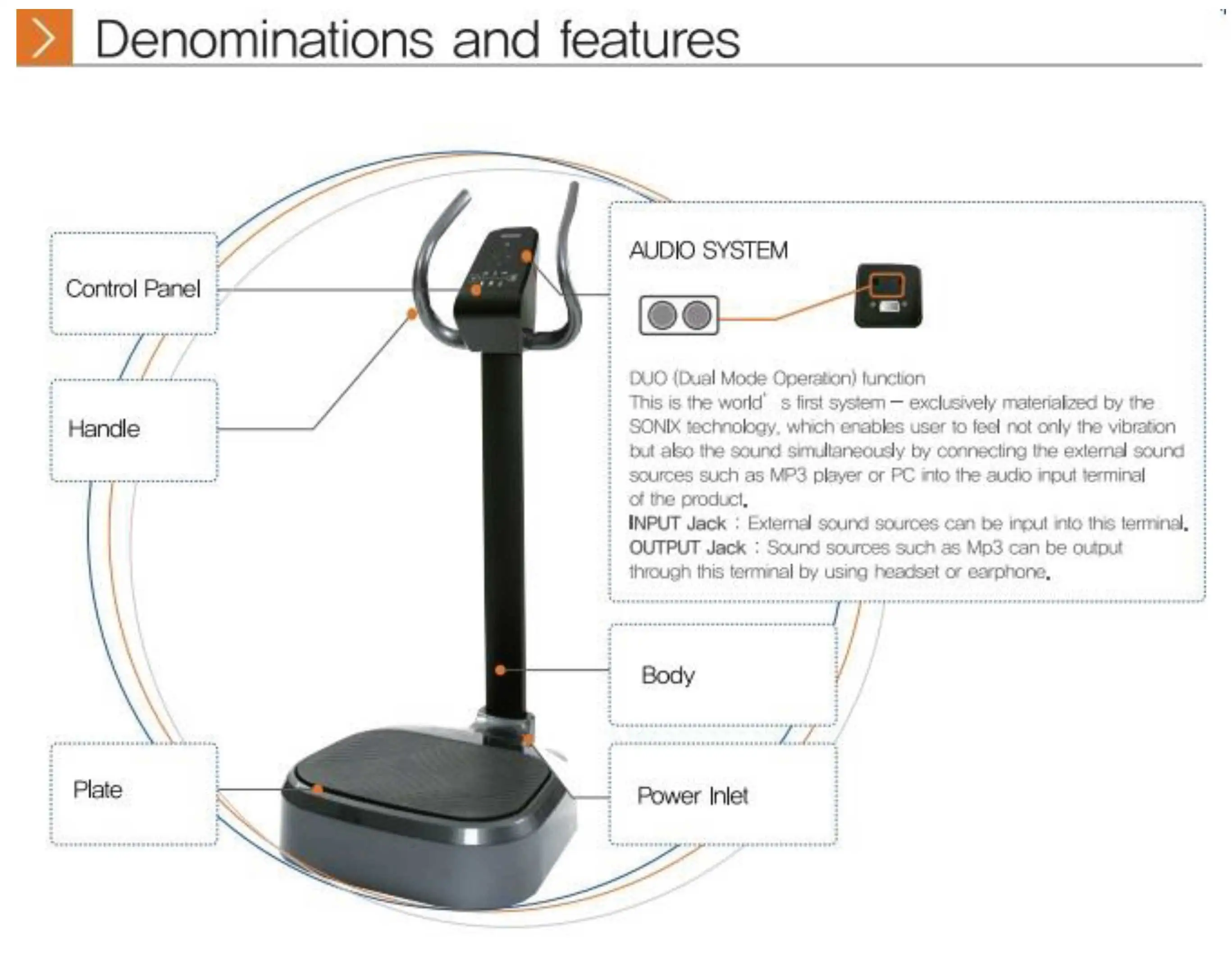 Vibration Plate Exercise Machine - Whole Body Workout Vibration Fitness ...