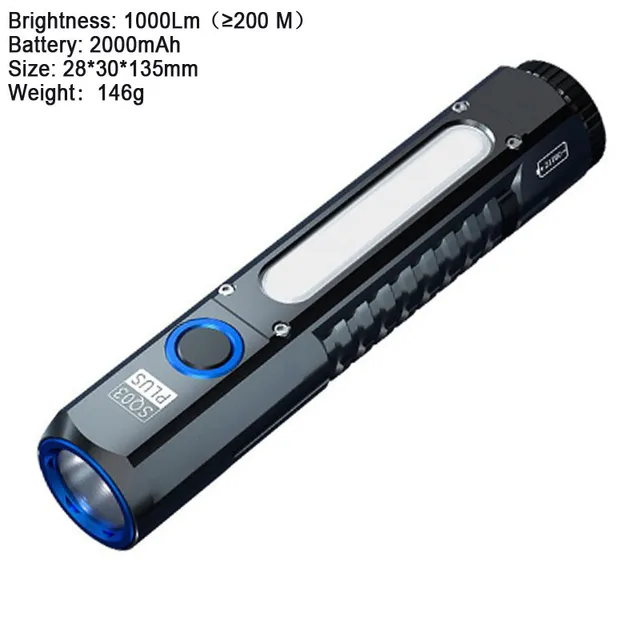 Ningbo Warsun Optoelectronic Technology Co., Ltd. - Flashlight, Headlamps