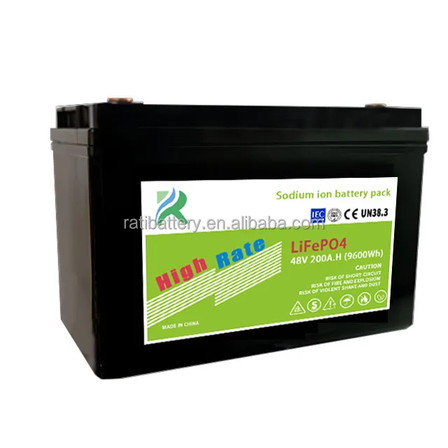 Sodium Ion Batteries - Efficient Energy Storage Solutions