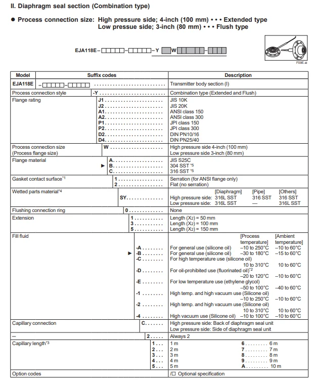 Yokogawa EJA118E Pressure Transmitter - Precision & Reliability