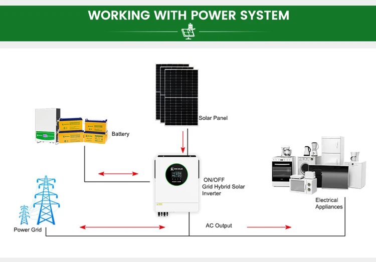 Whc Solar Inverter Hybrid Inverter Pure Sine Wave 10kw 11kw Hybrid ...
