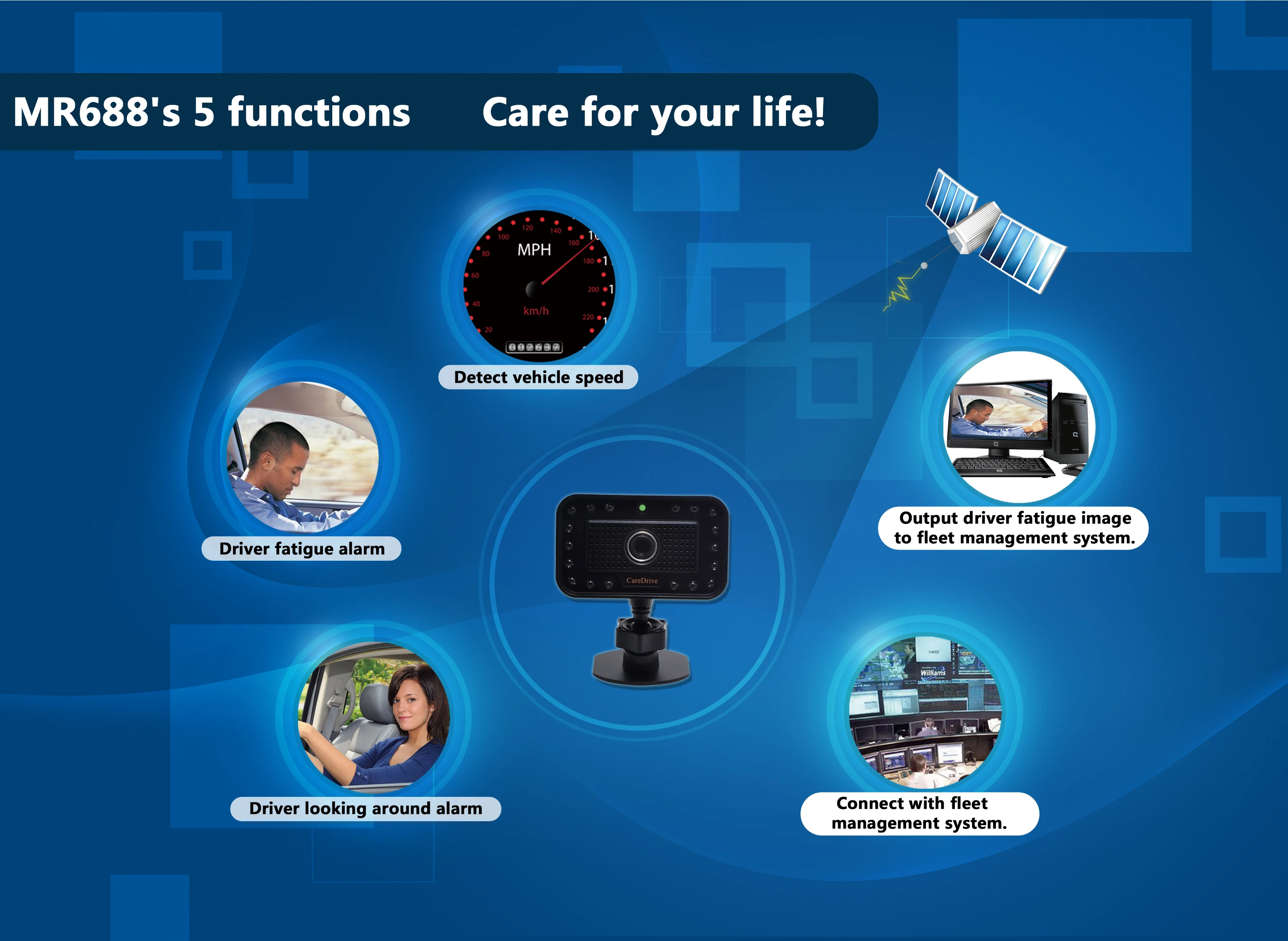 MR688B Drive Fatigue Monitor - Anti-Fatigue & Distraction