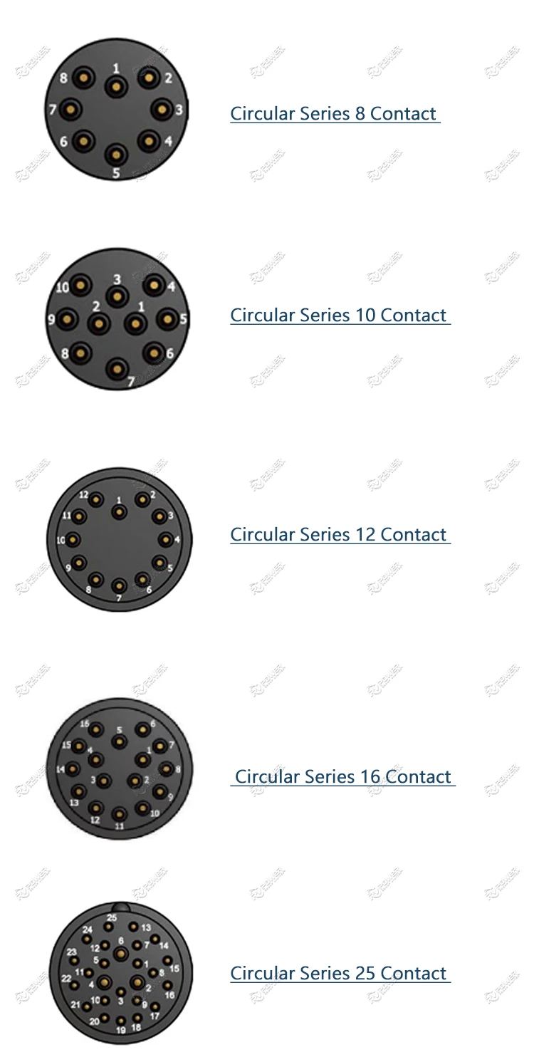HPBH4M Subsea Cable Connectors - Reliable Underwater Solutions