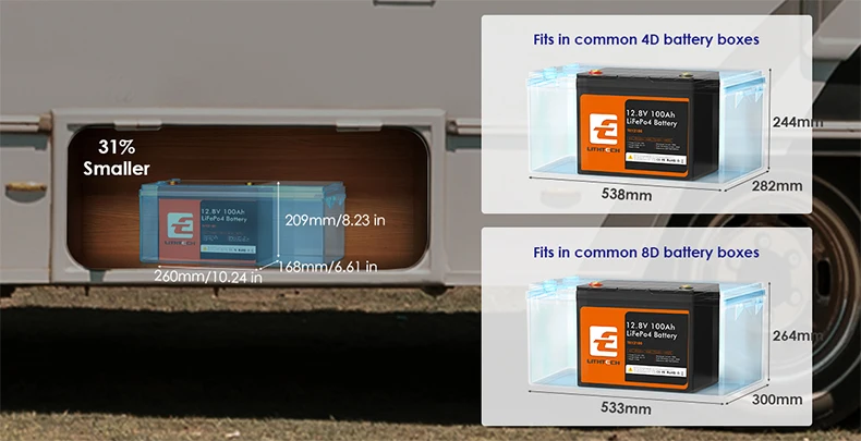 Lithtech 12V Lithium Ion Batteries - Reliable Energy Storage