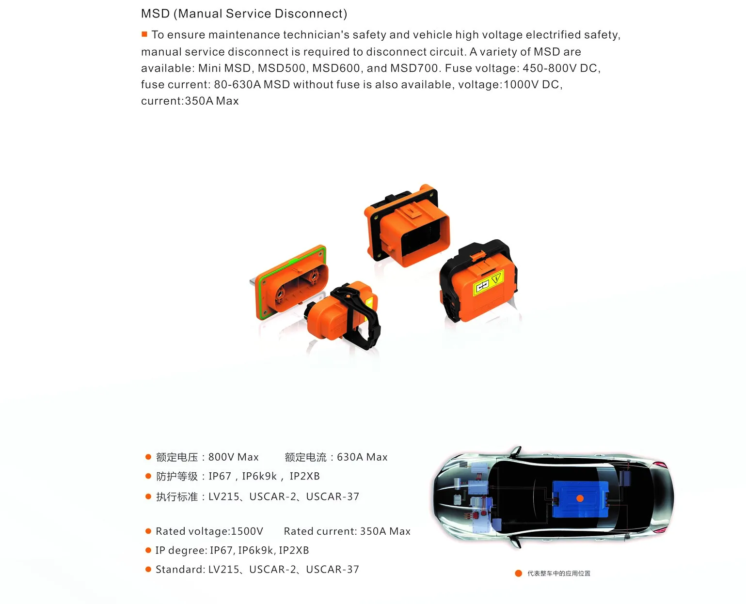80A-500A Mini MSD Manual Service Disconnect for EV Connectors