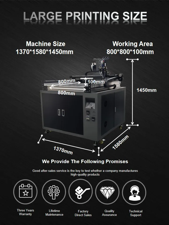 Blacklight Illuminated Multicolor 3d Printing Machine Advertising ...