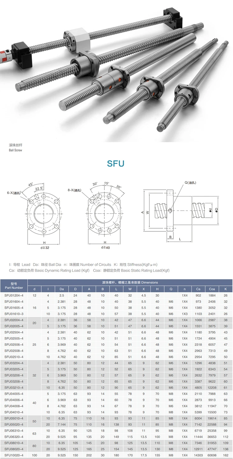 Ball Screw With Nut SFU 1202 1204 1205 1210 1602 1605 1610 2005 2505 ...