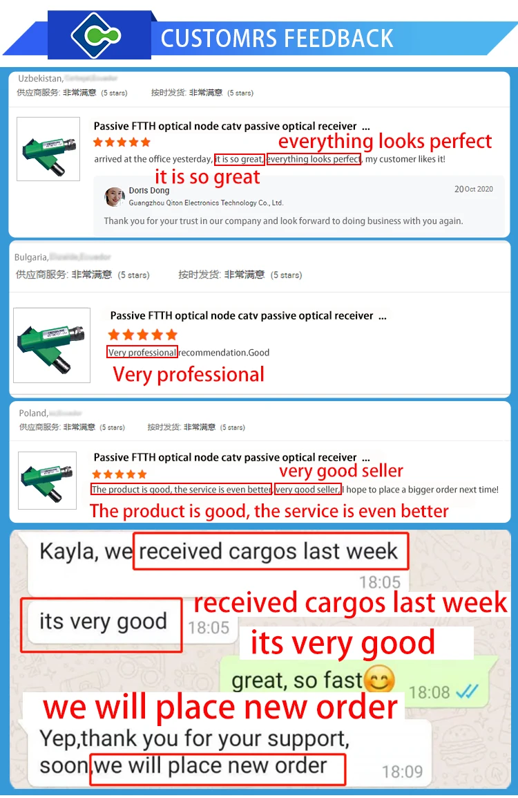 Passive Optical Receiver Hs-or1 1550nm Ftth Wdm Mini Catv Ftth Mini ...