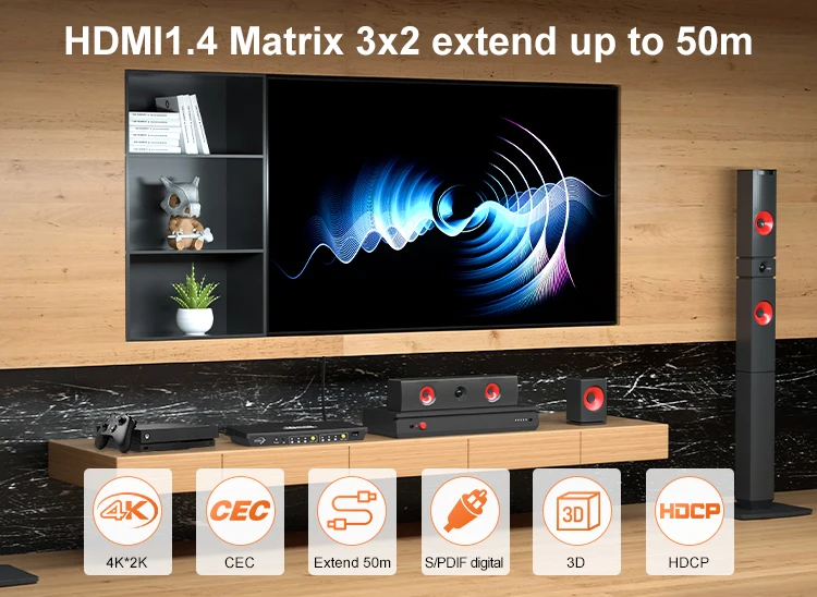 Tesla-smart 3x2 HDMI Splitter Matrix with 50M Extender 4K