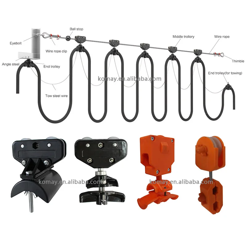 Komay Powered Cable Trolley/ Power Line Trolley/ Wire Festoon Cable ...