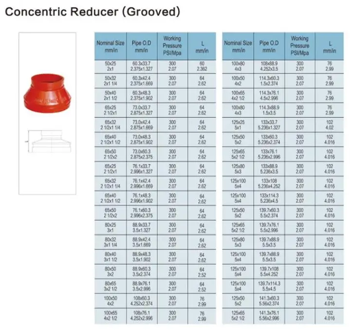 Fire Protection Ductile Iron Casting Fittings Epoxy Painted Grooved ...
