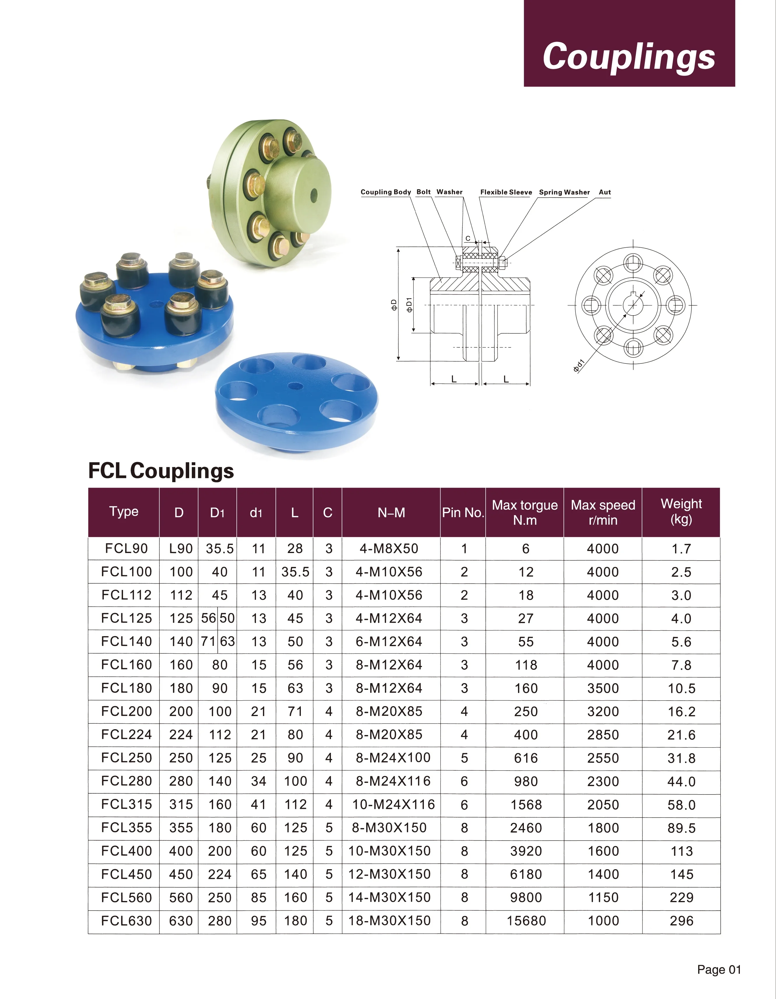 Competitive Quality Fcl Flexible Coupling Shaft Coupling Speed Reducer ...