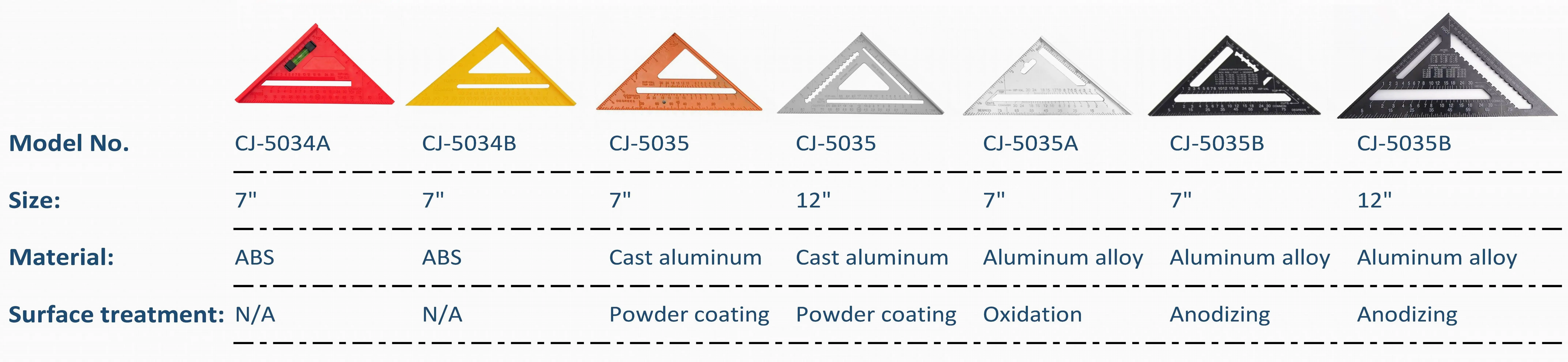 Customized Aluminum Triangle Square Ruler - 90/45 Degree