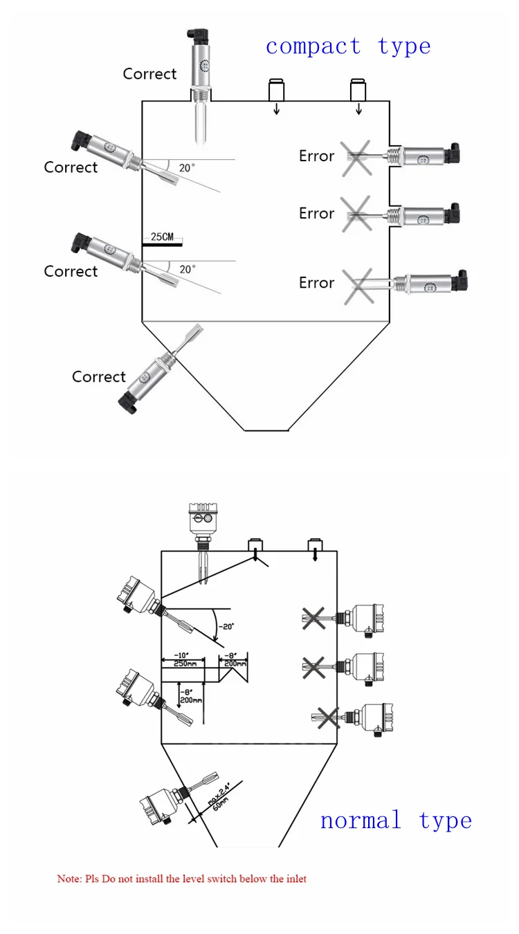 Din Standard Stainless Steel Material Vibrating Fork Level Switch Relay ...