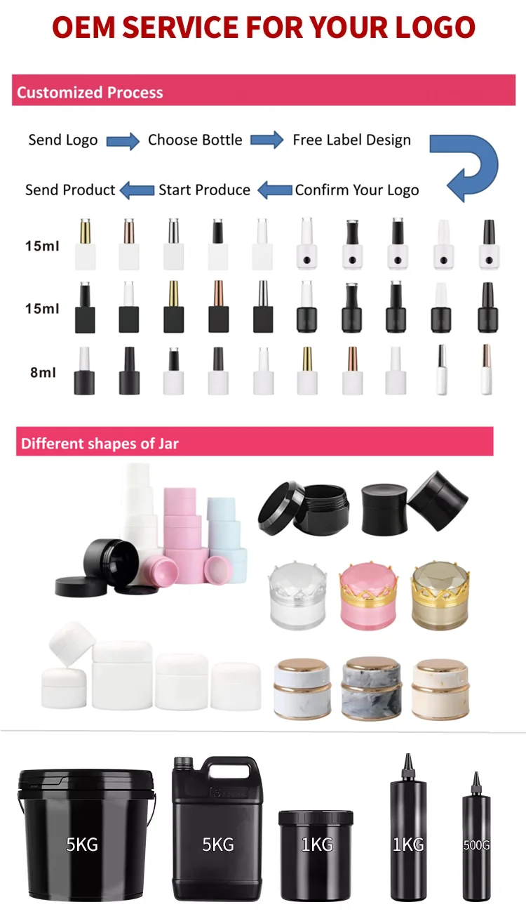 New Formula Pen Nails 3 In 1 Odorless Light Weight 10ml Oem/odm 120 ...