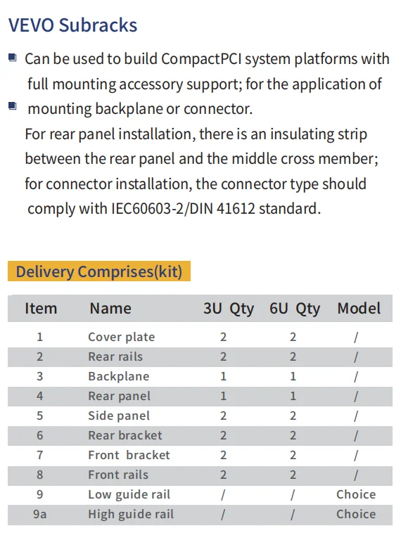 Rdekono High Performance Vevo Subrack 3u 19 Inch Rackmount Chassis ...