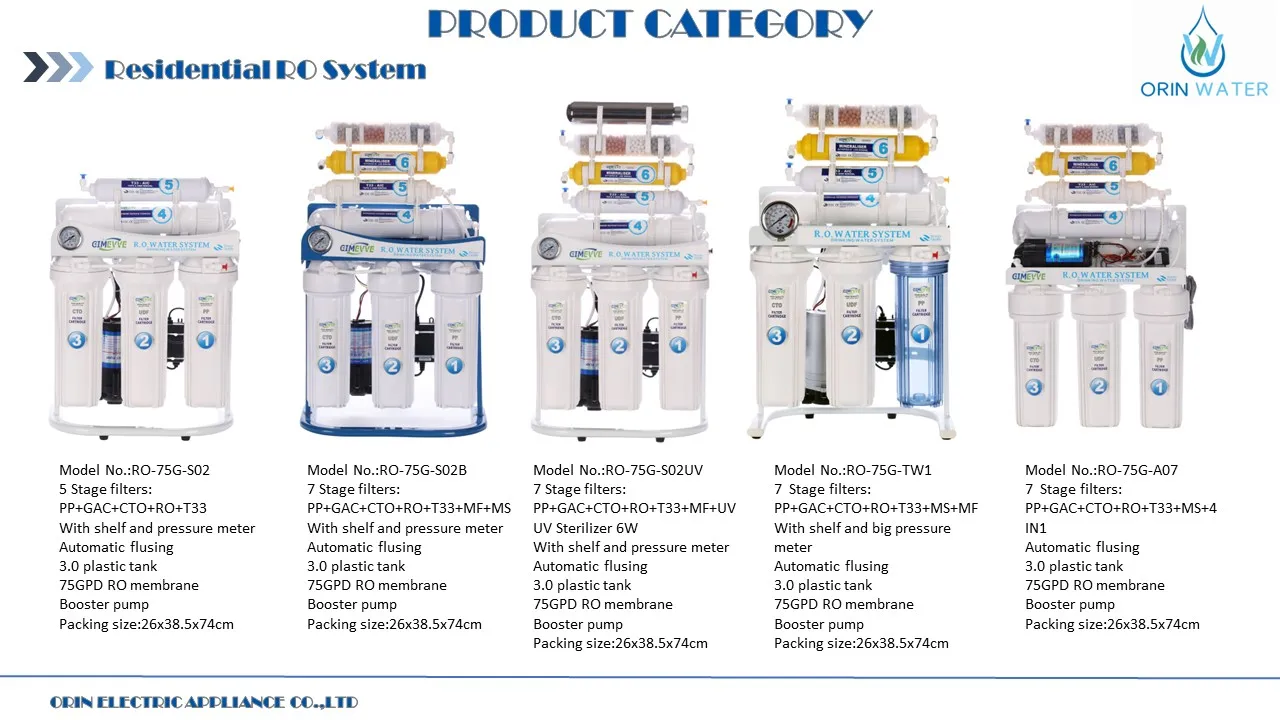 7 Stage Reverse Osmosis Water Filter System - Buy Water Purifier,Water ...
