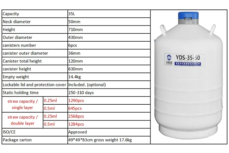 Yds 35l Liquid Nitrogen Container Cryo Cattle Semen Transportation Dewar Animal Semen Storage ...
