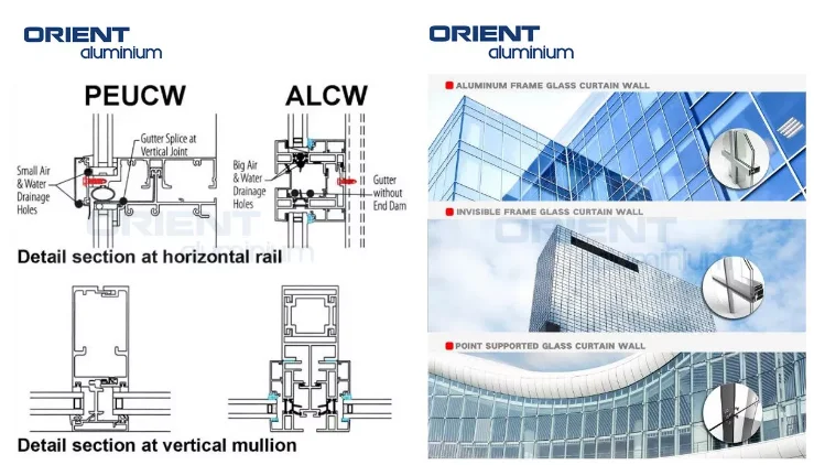 Curtain Wall Engineering; Glass Curtain Walls,Small Glass Curtain Walls ...