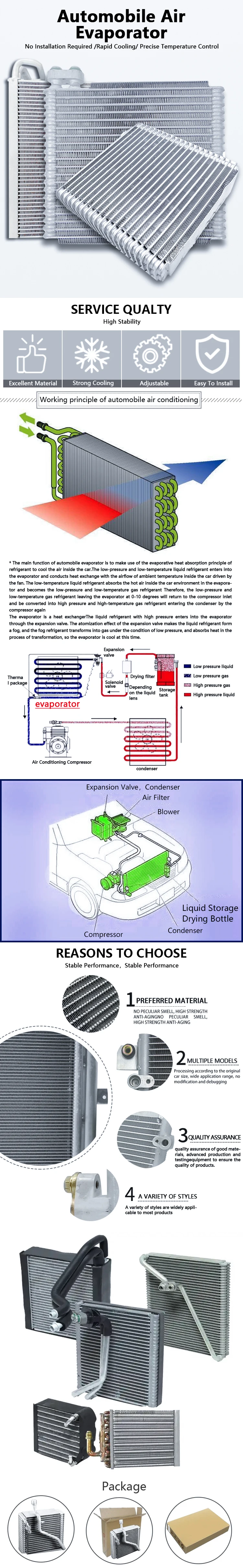 Auto Parts Evaporator Core Air Conditioning Evaporator Compressor Air ...