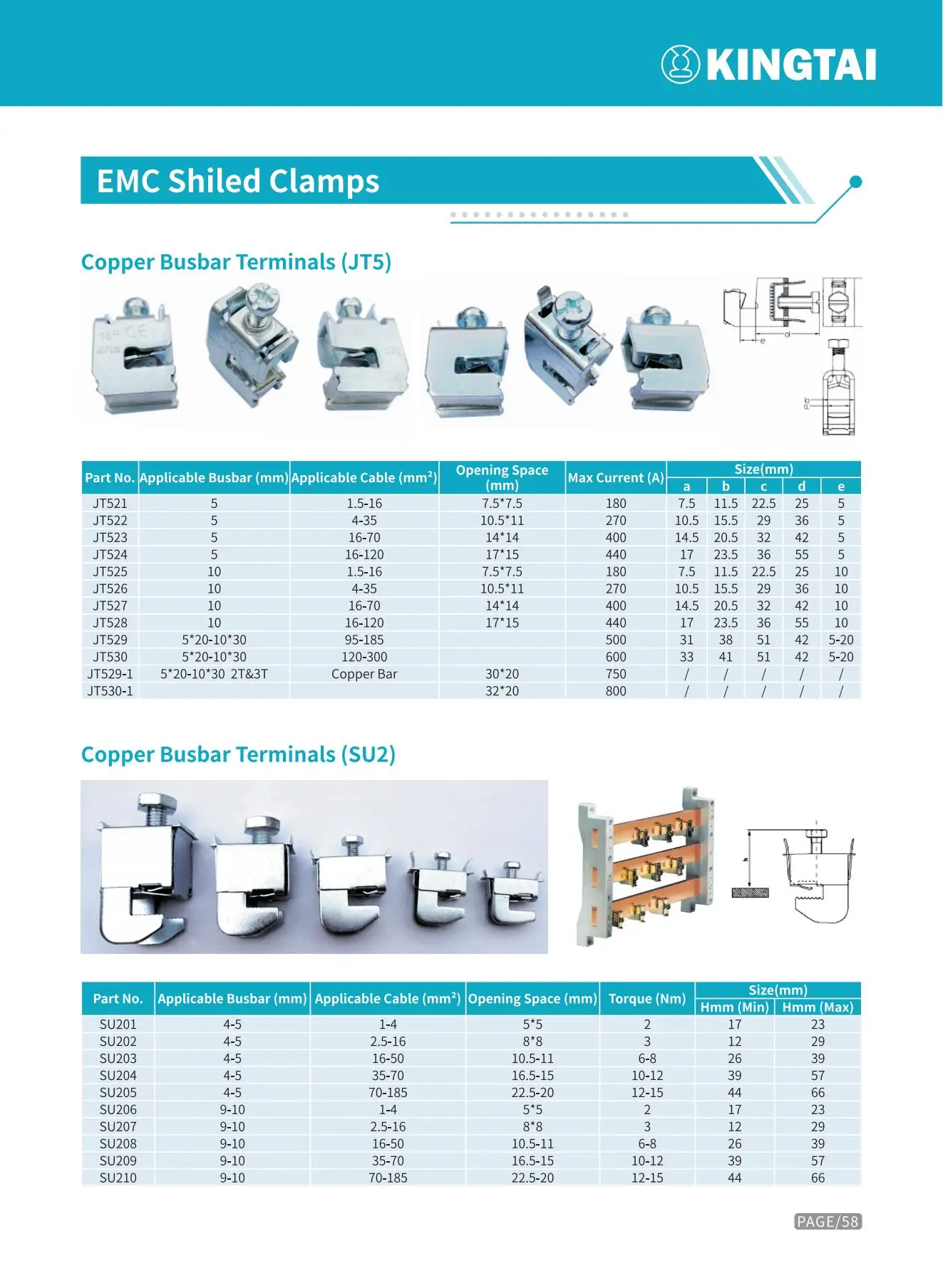 JT Series Rectangular Copper Busbar Clamps - Reliable Connections
