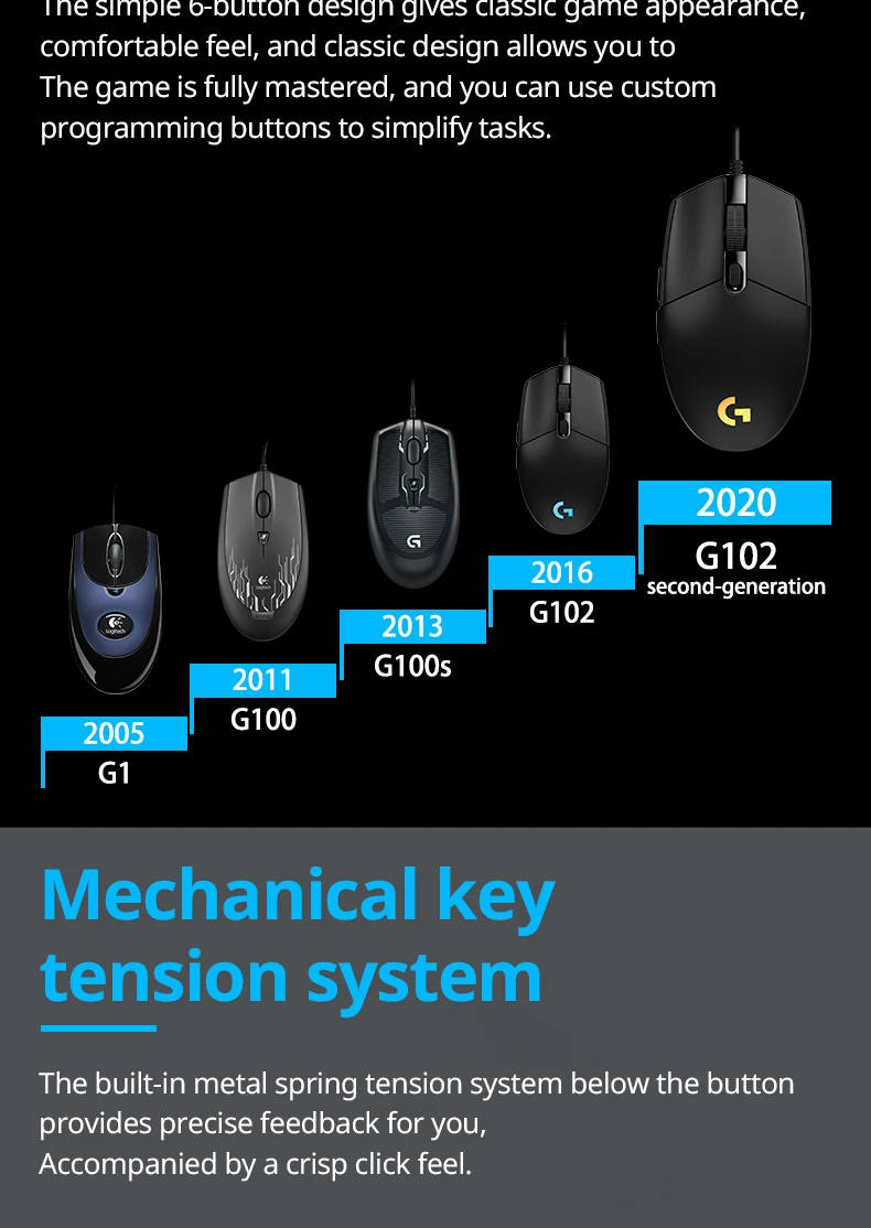 Logitech G102 Wired Gaming Mouse - Precision and Ergonomics