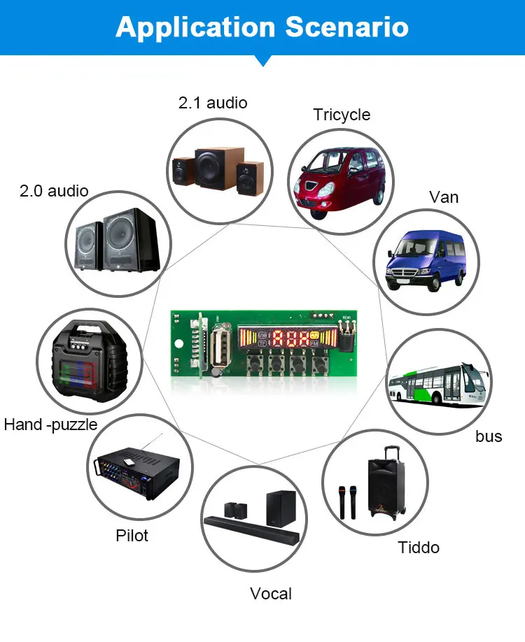 VIRE Bluetooth 5.1 MP3 Player Decoder Board - Versatile Audio