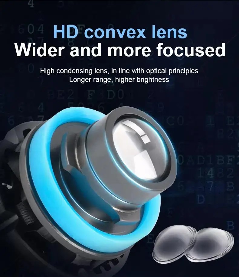 Automotive H7 9006 Laser Headlight Bulb Lens Light H11 9005 Auto Led Headlight Projector Fog ...