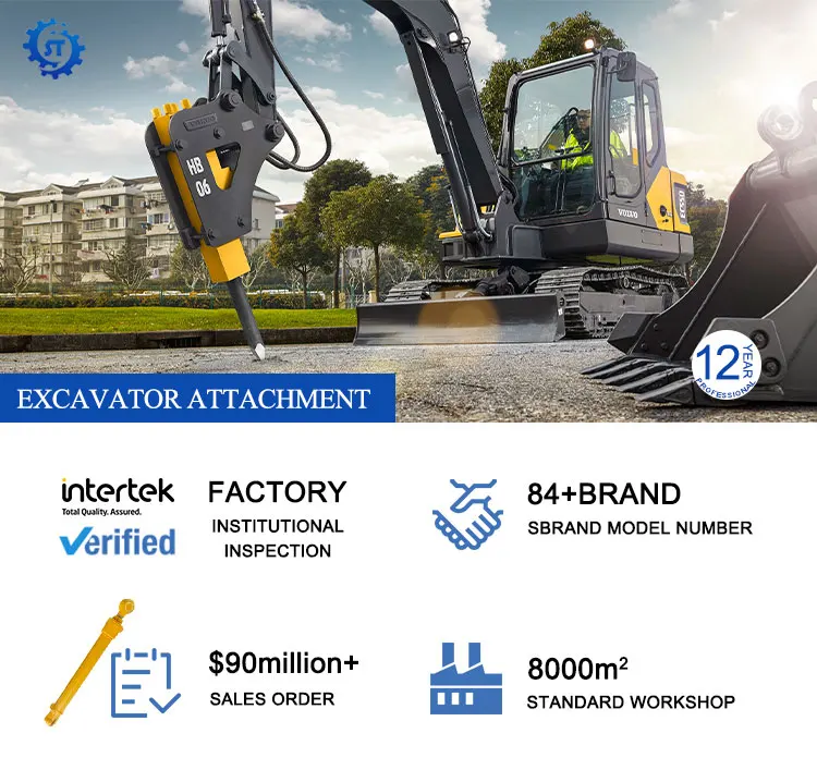 Songte Hydraulic Rammers - Efficient Soil Compaction