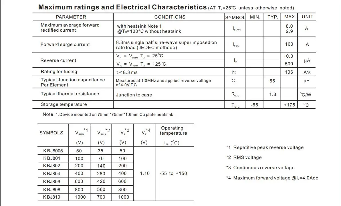 Anbon Kbj802 8a 200v Kbj Package Bridge Rectifier Diode New - Buy ...